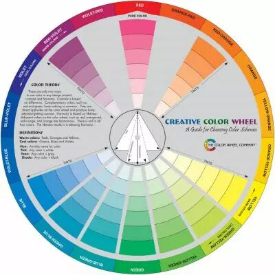 CC3389 : Creative Color Wheel - roue chromatique Fée du Scrap